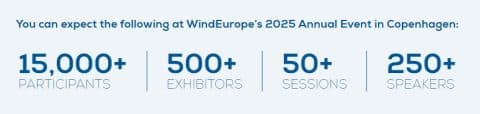 WindEurope Annual Event 2025 | HHWE